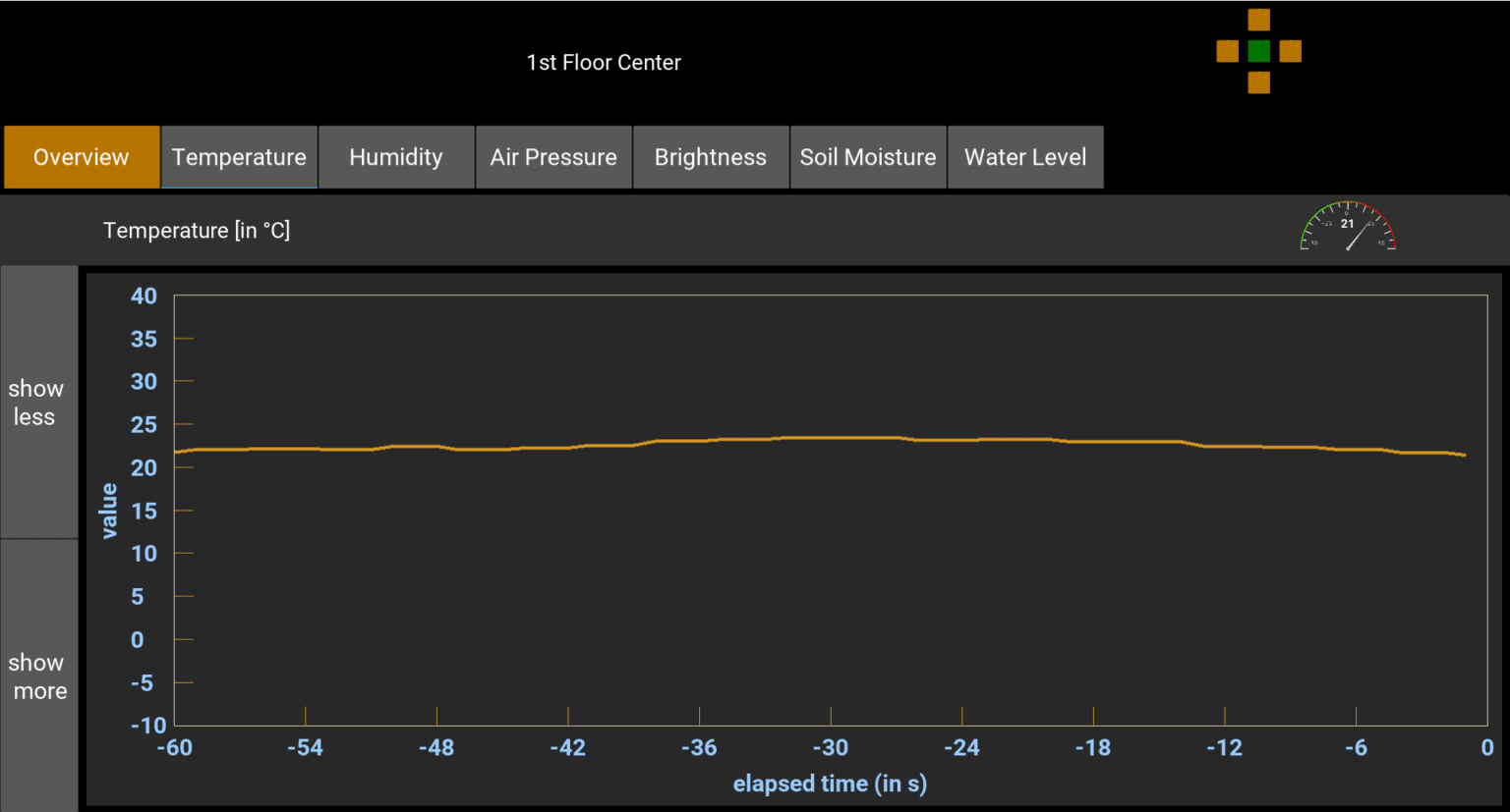 Kivy - modernes GUI-Toolkit für Python Projekte - Conciso GmbH